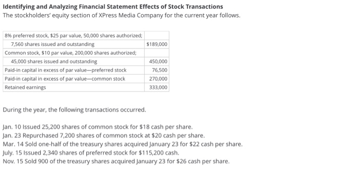 Solved Identifying and Analyzing Financial Statement Effects | Chegg.com