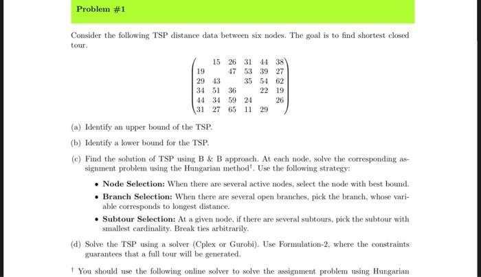 Solved Consider the following TSP distance data between six | Chegg.com