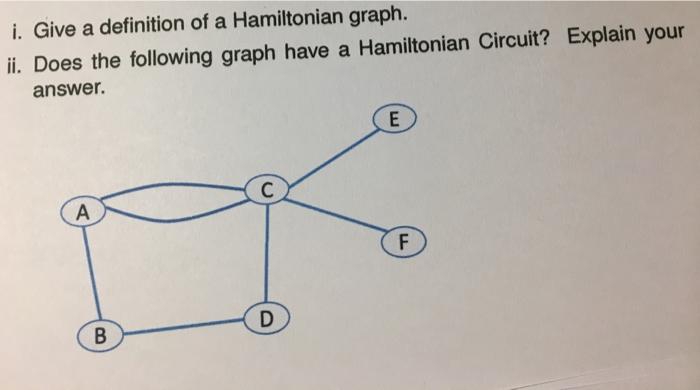 Solved i. Give a definition of a Hamiltonian graph. ii. Does | Chegg.com