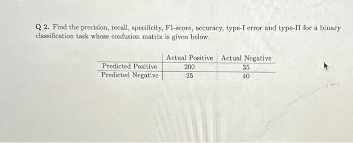 Solved Q 2. Find the precision, recall, specificity, | Chegg.com