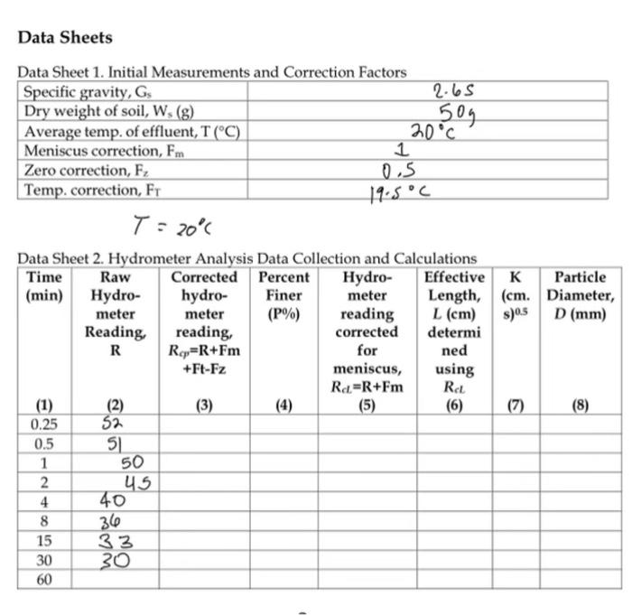Solved Data Sheet 1. Initial Measurements and Correction | Chegg.com