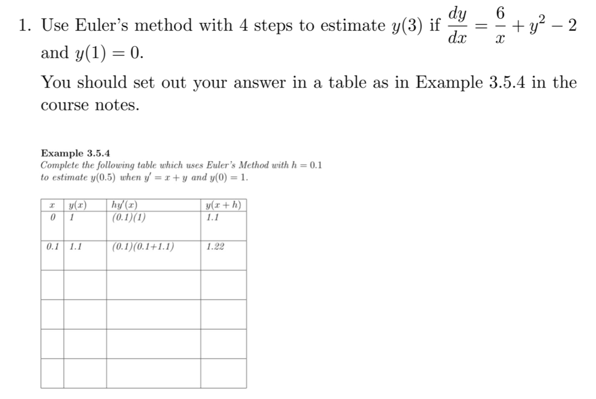 Solved Use Euler's method with 4 ﻿steps to estimate y(3) ﻿if | Chegg.com