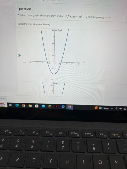 Solved Which of these graphs shows the cross-section of | Chegg.com