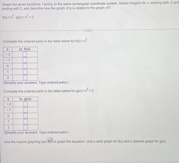 Solved Graph the given functions, fand g, in the same | Chegg.com