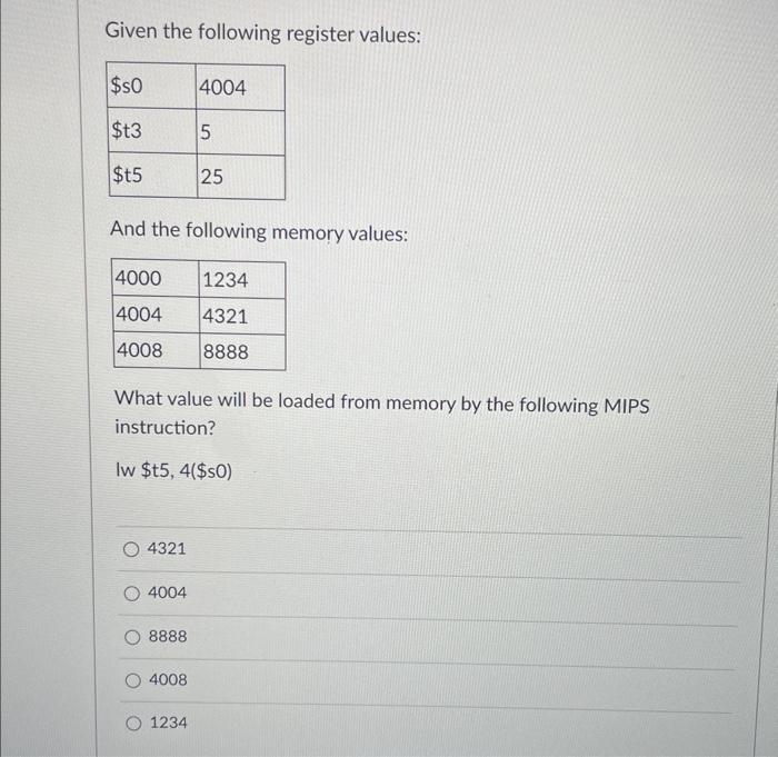 Solved Given the following register values: And the | Chegg.com