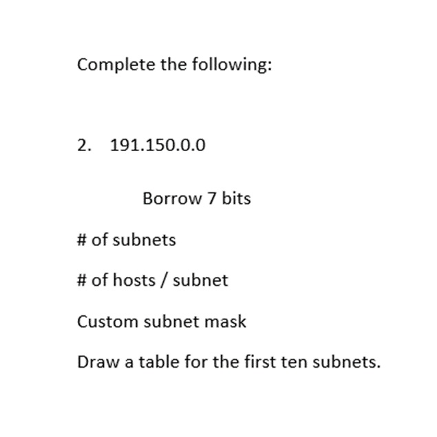 Solved Complete the following:191.150 .0 .0Borrow 7 ﻿bits# | Chegg.com
