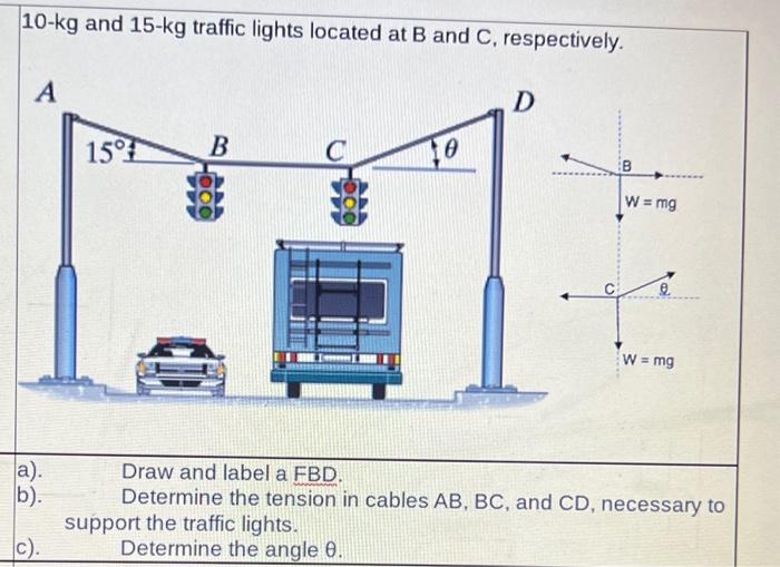 Solved 10−kg and 15−kg traffic lights located at B and C, | Chegg.com