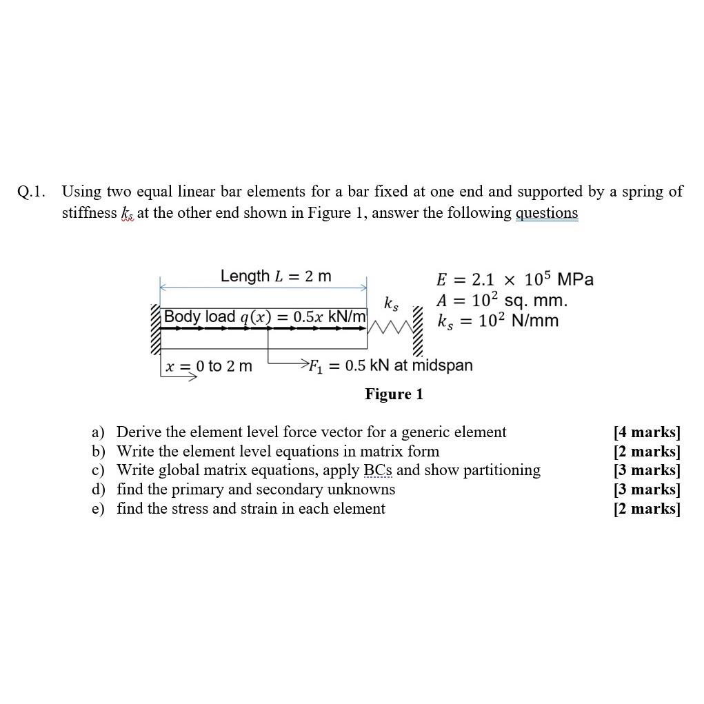 Solved Q.1. ﻿Using two equal linear bar elements for a bar | Chegg.com