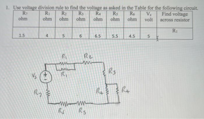 Solved 1. Use voltage division rule to find the voltage as | Chegg.com