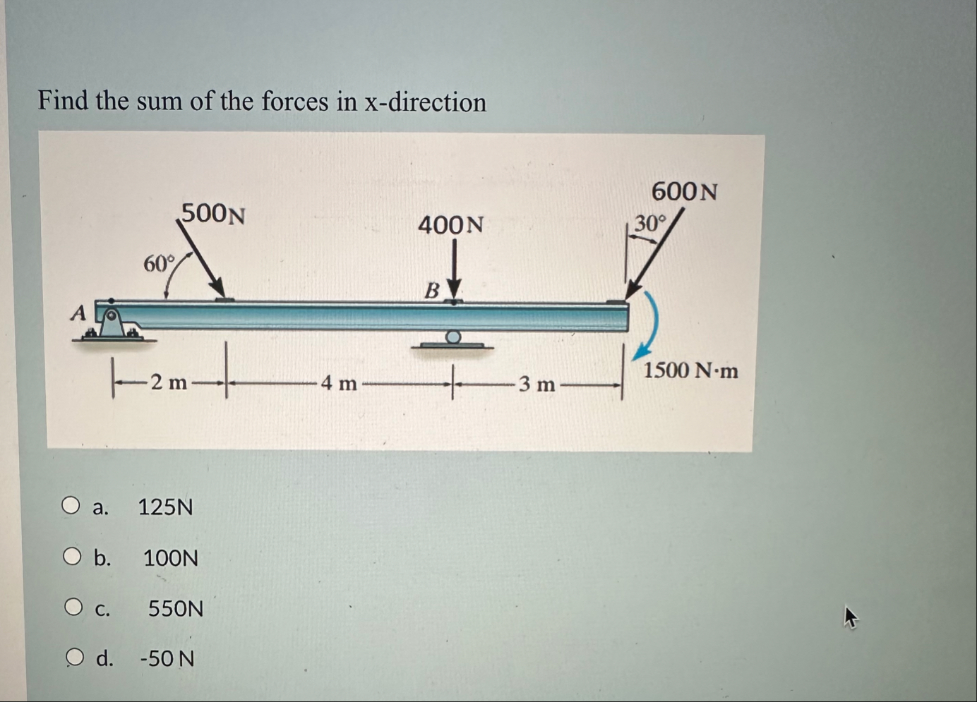 Solved Find the sum of the forces in x -directiona. 125 | Chegg.com