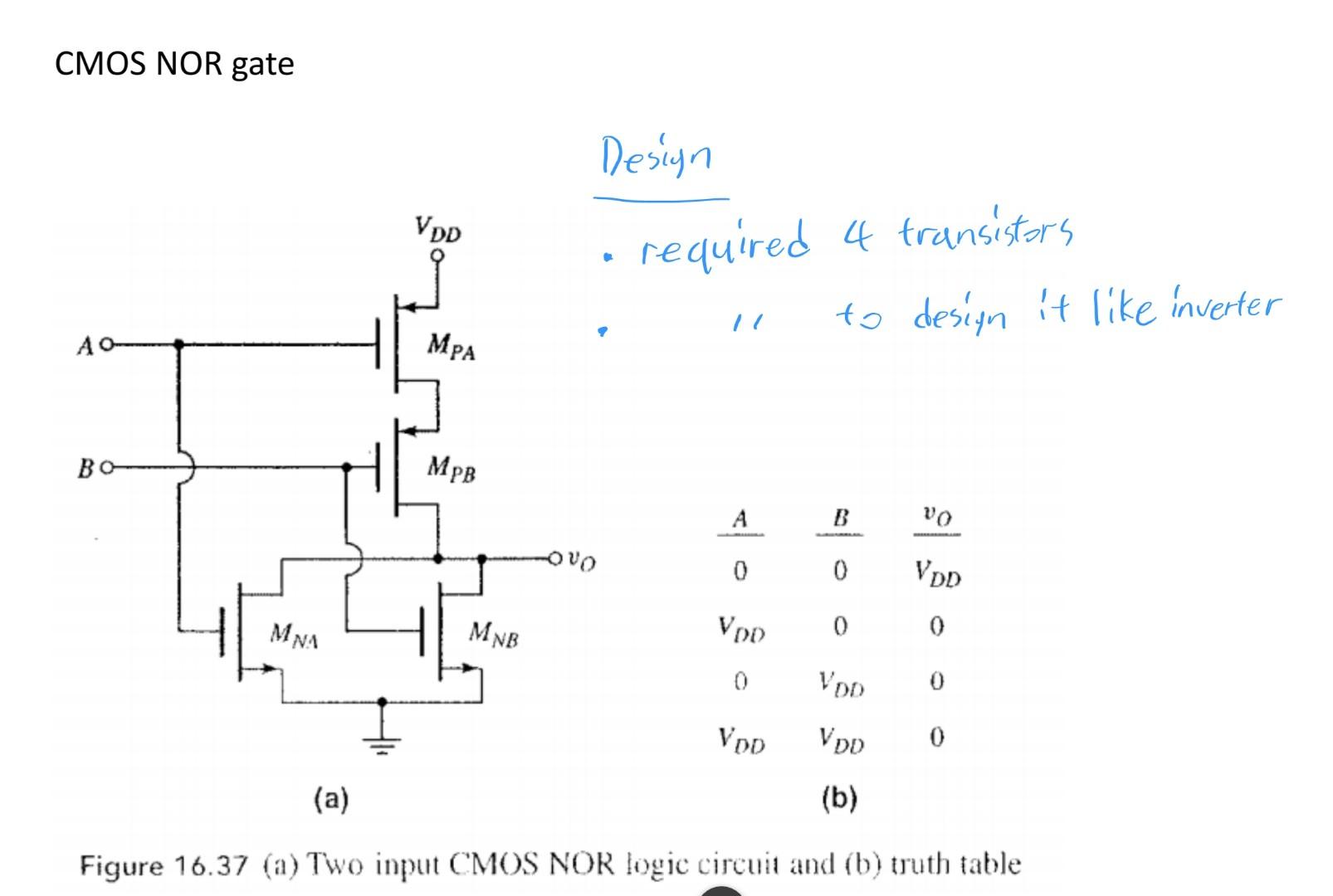 Solved I am making a nor gate accoring to mosfet | Chegg.com
