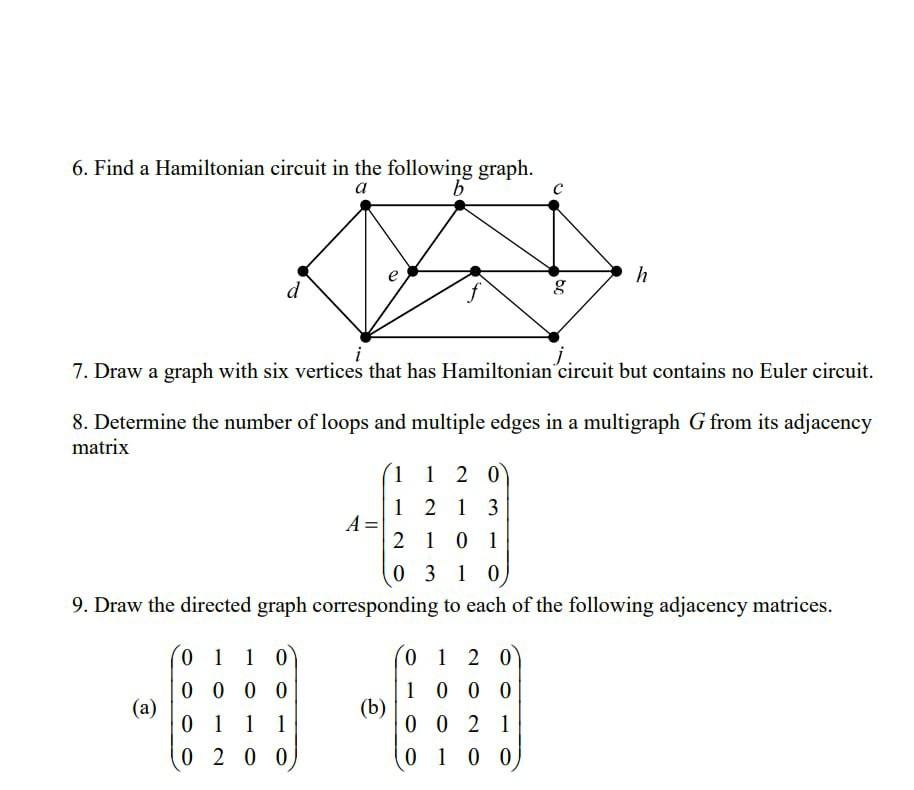 Solved 6. Find a Hamiltonian circuit in the following graph. | Chegg.com