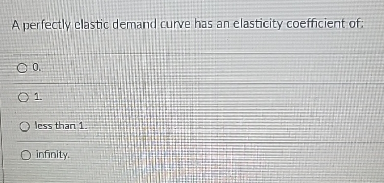 Solved A perfectly elastic demand curve has an elasticity | Chegg.com