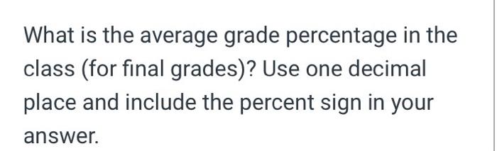 Solved What is the average grade percentage in the class | Chegg.com