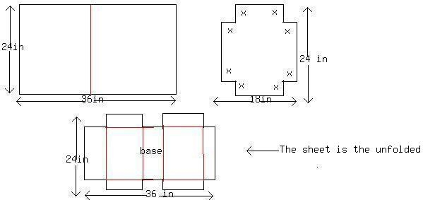 Solved A 24-in.-by-36-in. sheet of cardboard is folded in | Chegg.com
