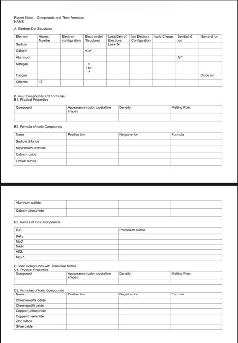 Solved loeic Charge Symbol of Name of lon Report Sheet - | Chegg.com