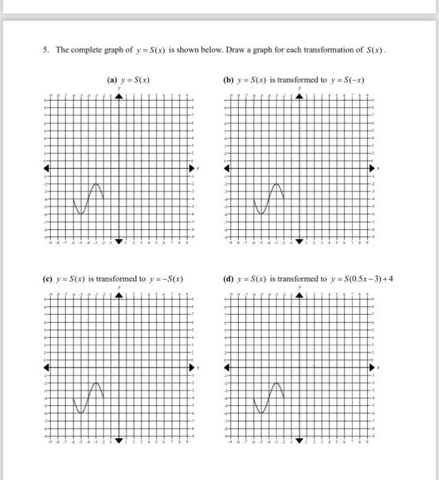 Solved 5. The complete graph of y = S(x) is shown below. | Chegg.com