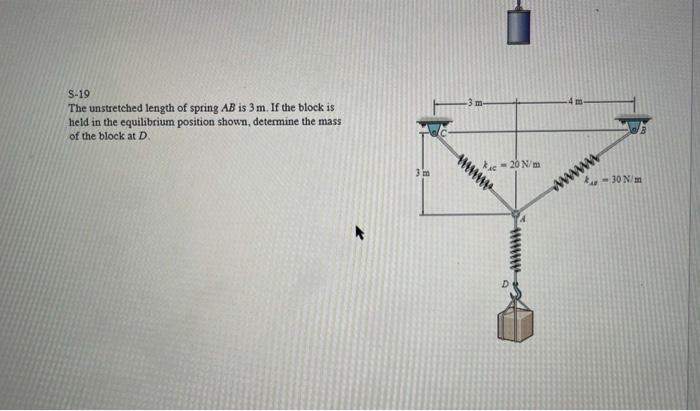Solved S−19 The unstretched length of spring AB is 3 m. If | Chegg.com
