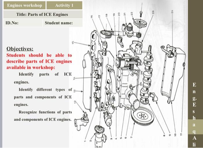Solved Engines workshop Activity 1 Title: Parts of ICE | Chegg.com