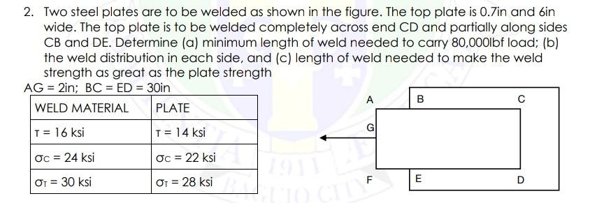 Solved 2. Two steel plates are to be welded as shown in the | Chegg.com