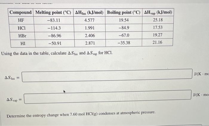 Solved AULA Compound Melting point (°C) AHfus (kJ/mol) | Chegg.com