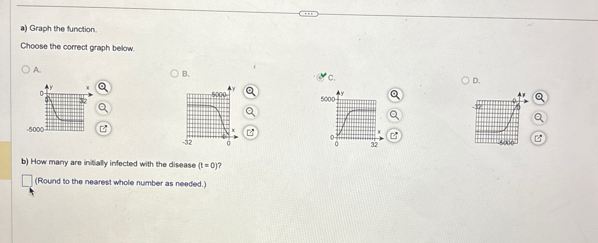 a) ﻿Graph the function.Choose the correct graph | Chegg.com
