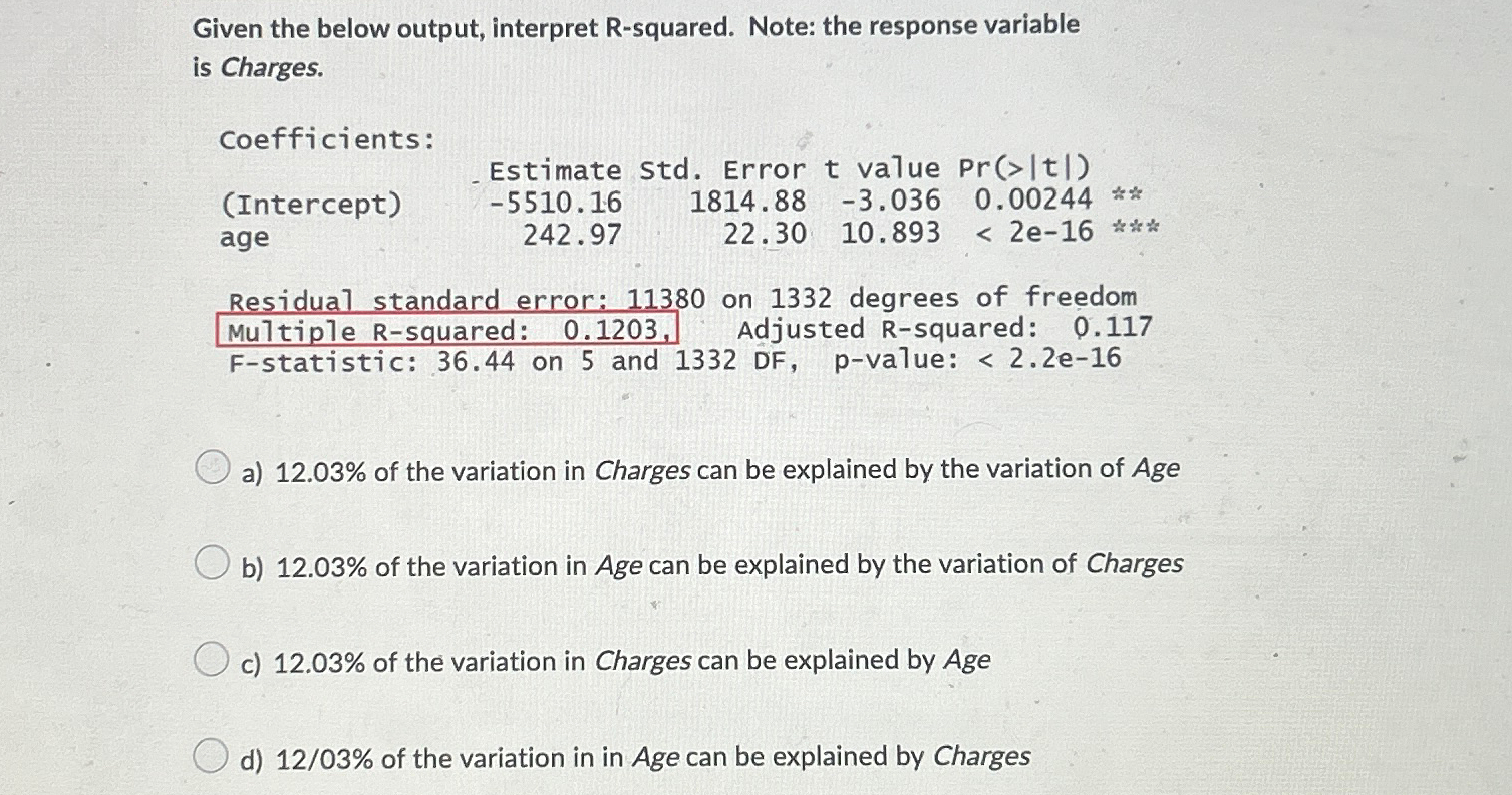 Solved Given the below output, interpret R-squared. Note: | Chegg.com