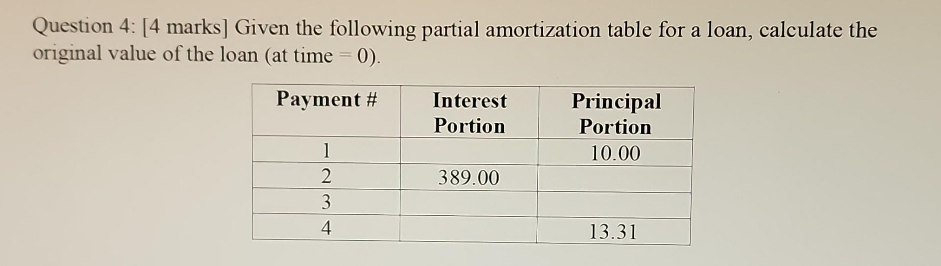 Solved Question 4: [4 marks] Given the following partial | Chegg.com