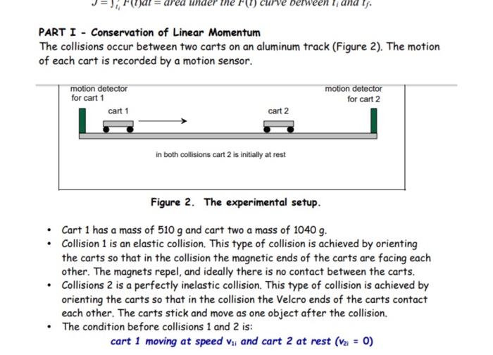 Solved Table 1. Velocity data. collision 1 initial velocity | Chegg.com