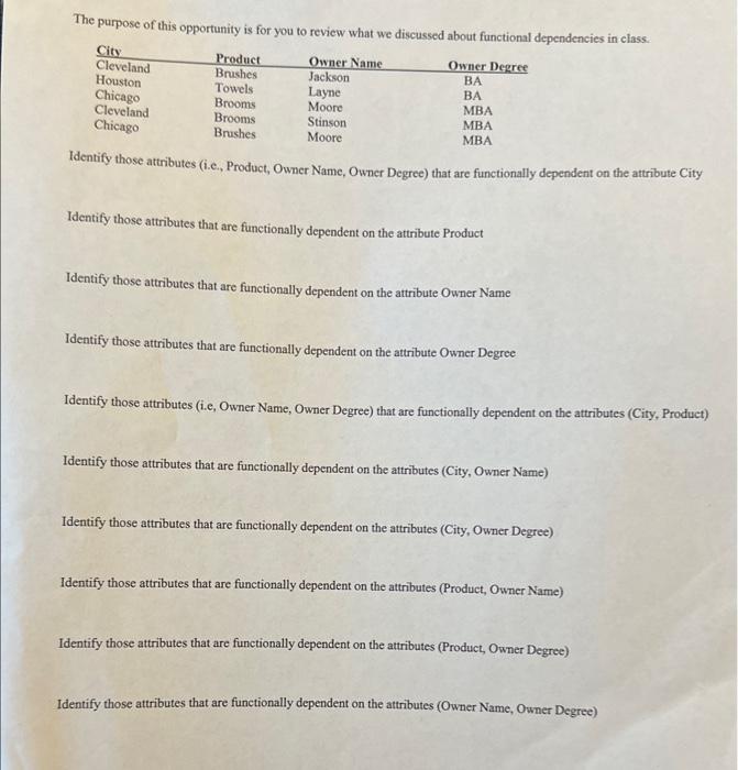 Solved The purpose of this opportunity is for you to review | Chegg.com