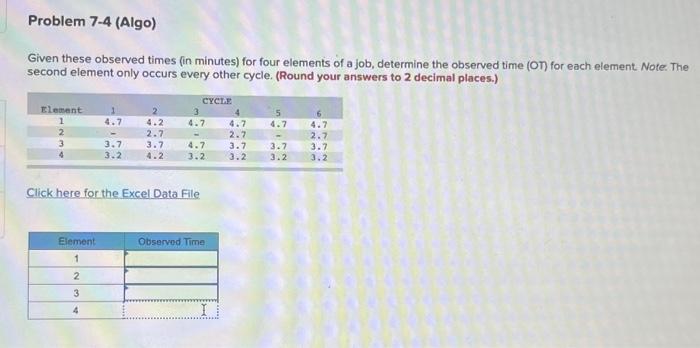 Solved Given these observed times (in minutes) for four | Chegg.com
