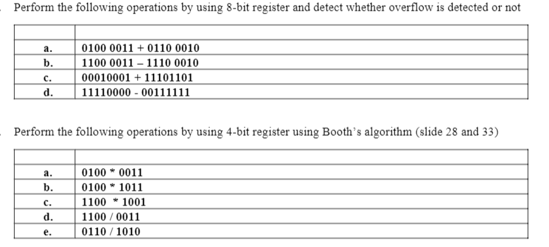 Solved Perform the following operations by using 8-bit | Chegg.com Solved Perform the following operations by using 8-bit | Chegg.com