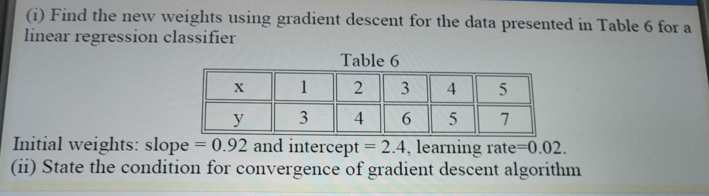 Solved (1) Find the new weights using gradient descent for | Chegg.com