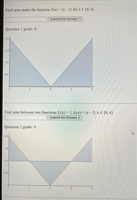 Solved Find area under the function f(x)=∣x−2∣ for x∈[0,4]. | Chegg.com