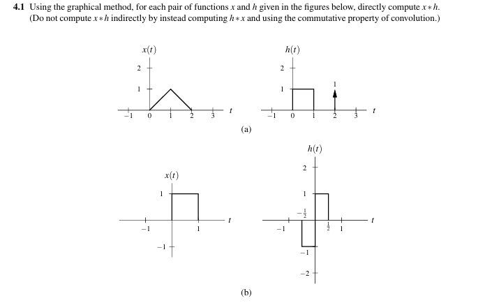 Solved 4.1 ﻿Using the graphical method, for each pair of | Chegg.com
