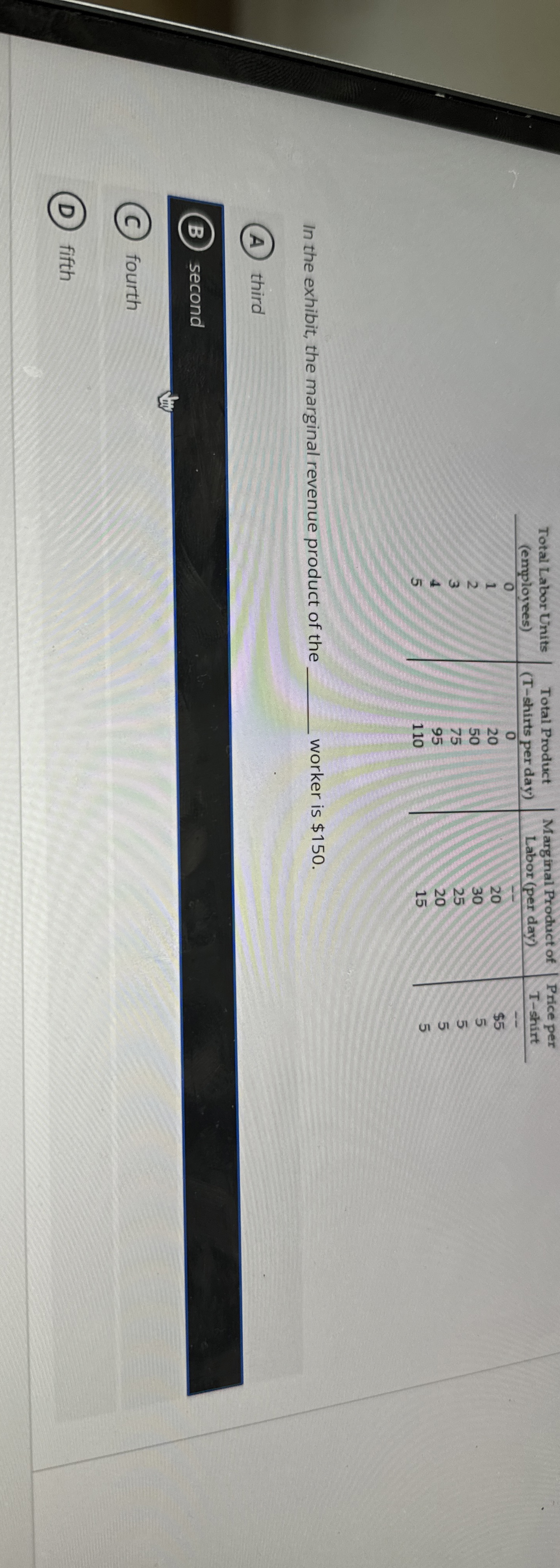 Solved \table[[\table[[Total Labor | Chegg.com