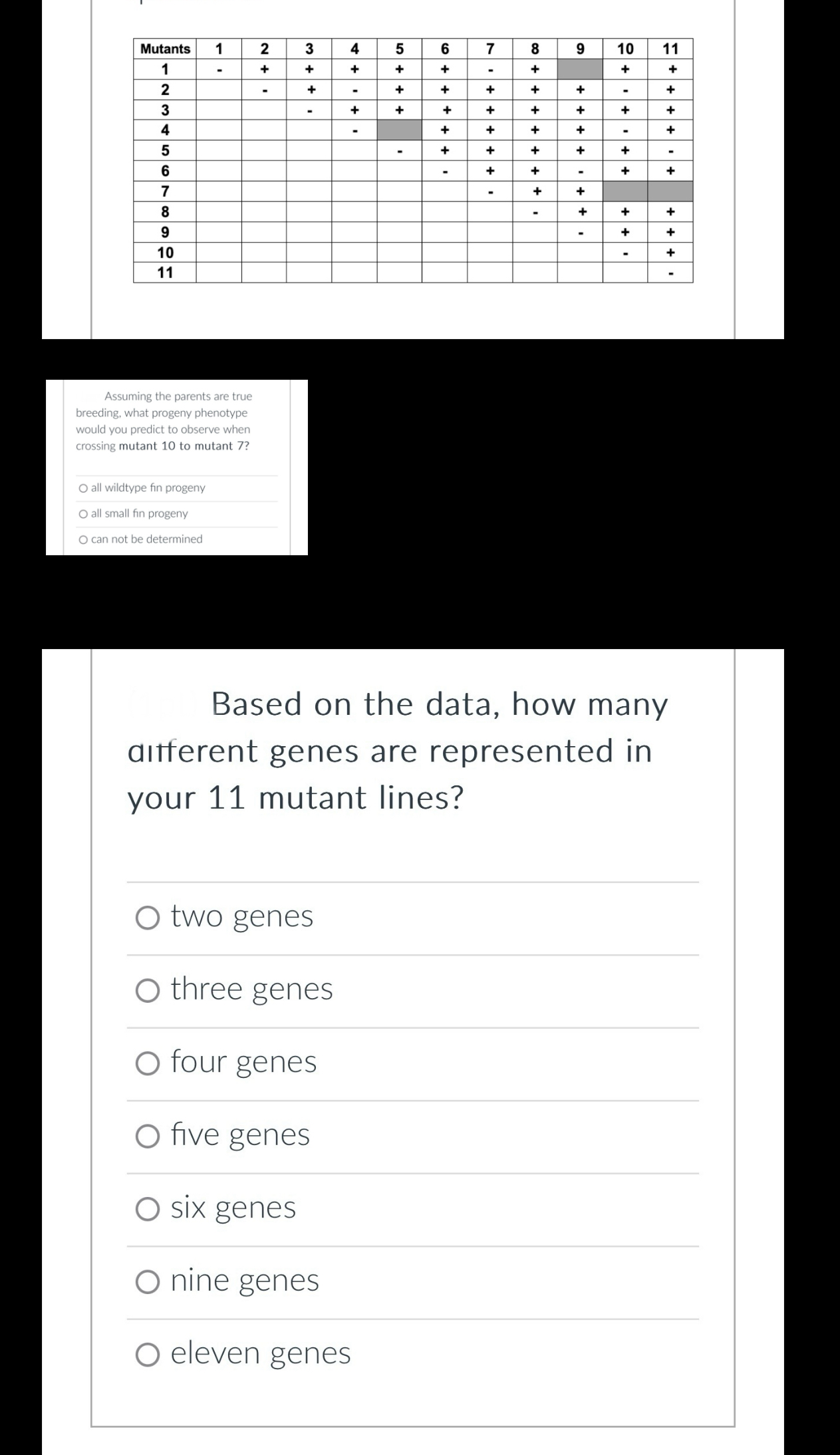Solved \table[[Mutants,1,2,3,4,5,6,7,8,9,10,11Answer all | Chegg.com