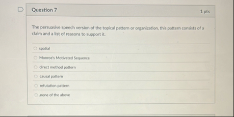Solved Question 71 ﻿ptsThe persuasive speech version of the | Chegg.com