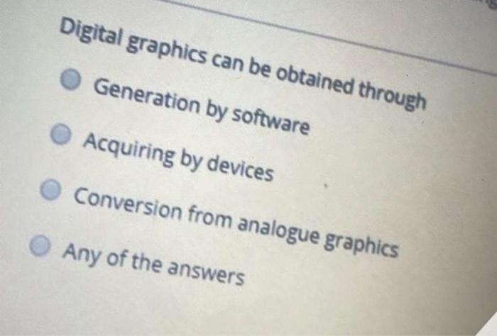 Solved Digital graphics can be obtained through Generation | Chegg.com