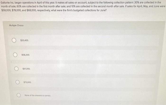Solved Gallonte Inc began operations in April of this year. | Chegg.com