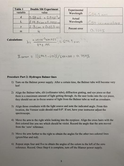 Solved Part 3: Identify the Unknown Element 1) Have the | Chegg.com