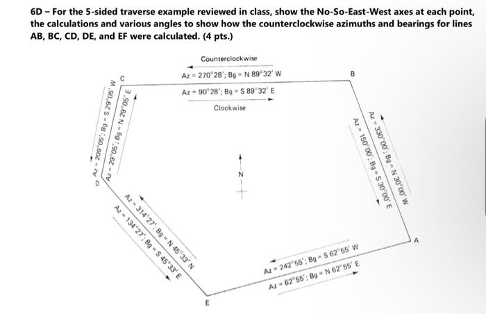 Solved 6D - For the 5-sided traverse example reviewed in | Chegg.com