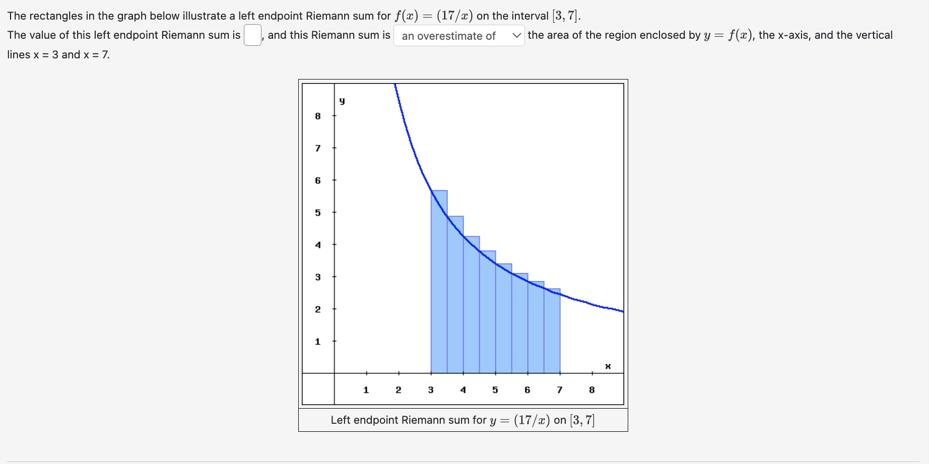 The rectangles in the graph below illustrate a left | Chegg.com