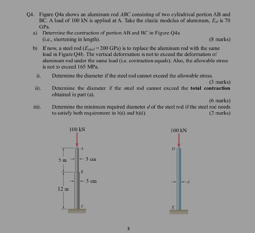 Solved Q4 figure Q4a Shows An Aluminum Rod Abc Consisting