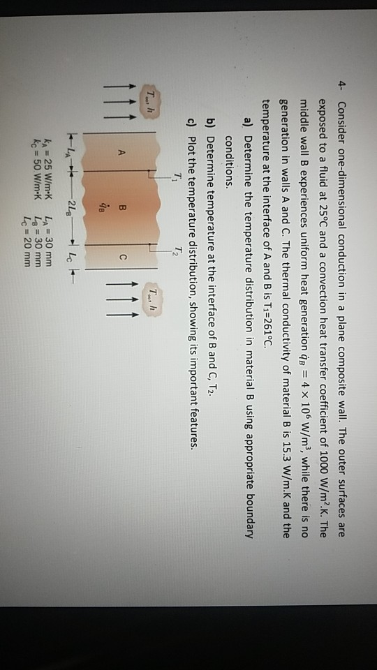 Solved 4- Consider one-dimensional conduction in a plane | Chegg.com