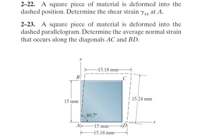 Solved 2-22. A square piece of material is deformed into the | Chegg.com