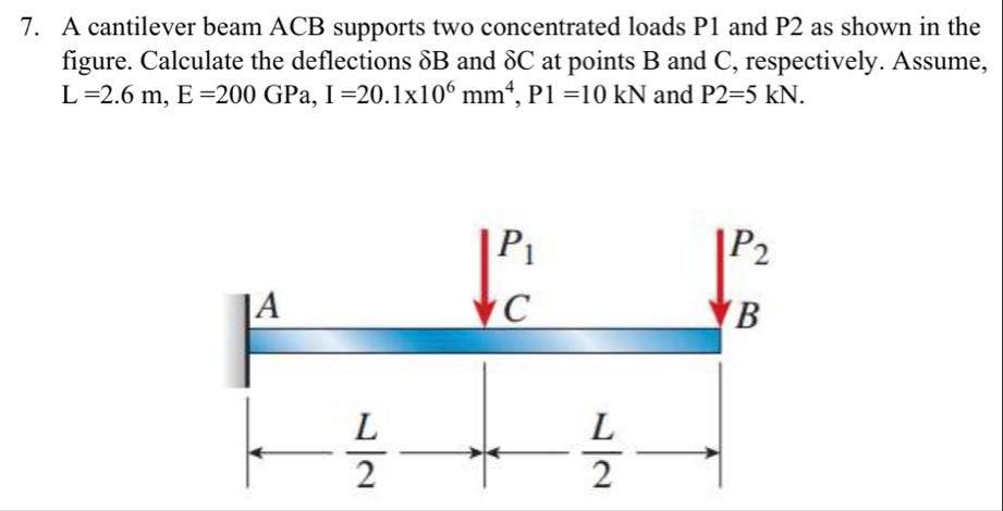 Solved A cantilever beam ACB supports two concentrated loads | Chegg.com