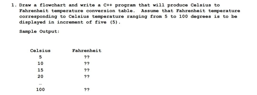 Solved 1 Draw A Flowchart And Write A C Program That Will