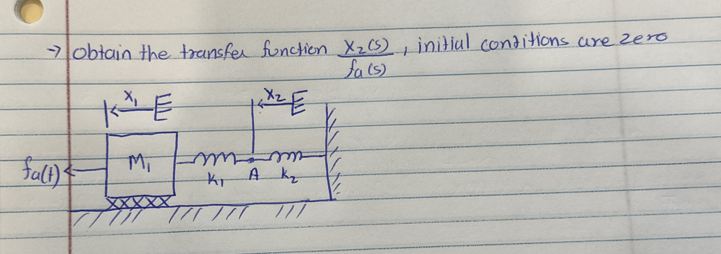 Solved → ﻿obtain the transfer function x2(s)fa(s), ﻿initial | Chegg.com