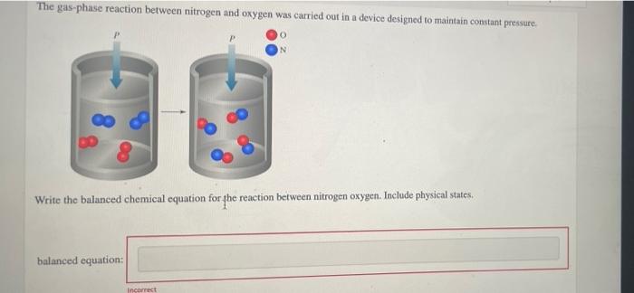 Solved The gas-phase reaction between nitrogen and oxygen | Chegg.com